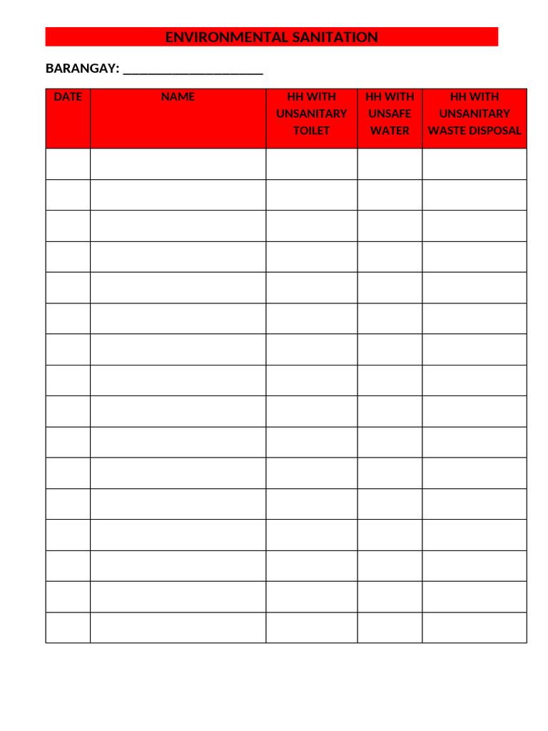 Environmental Sanitation Assessment Form | PDF