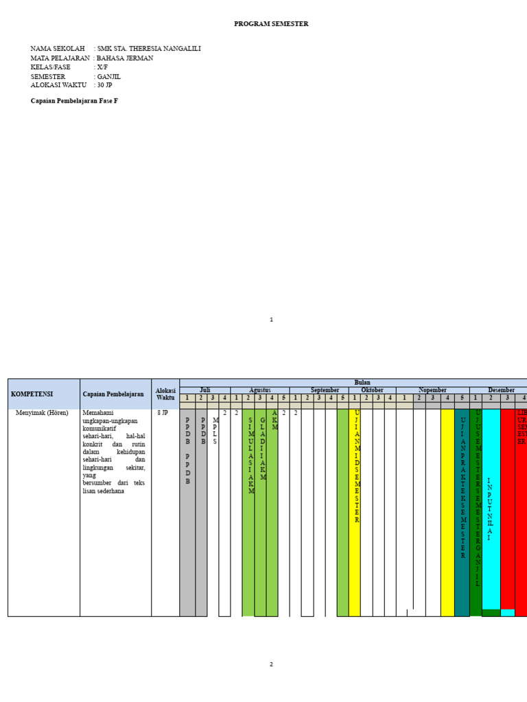 PROGRAM SEMESTER 1 FIX | PDF
