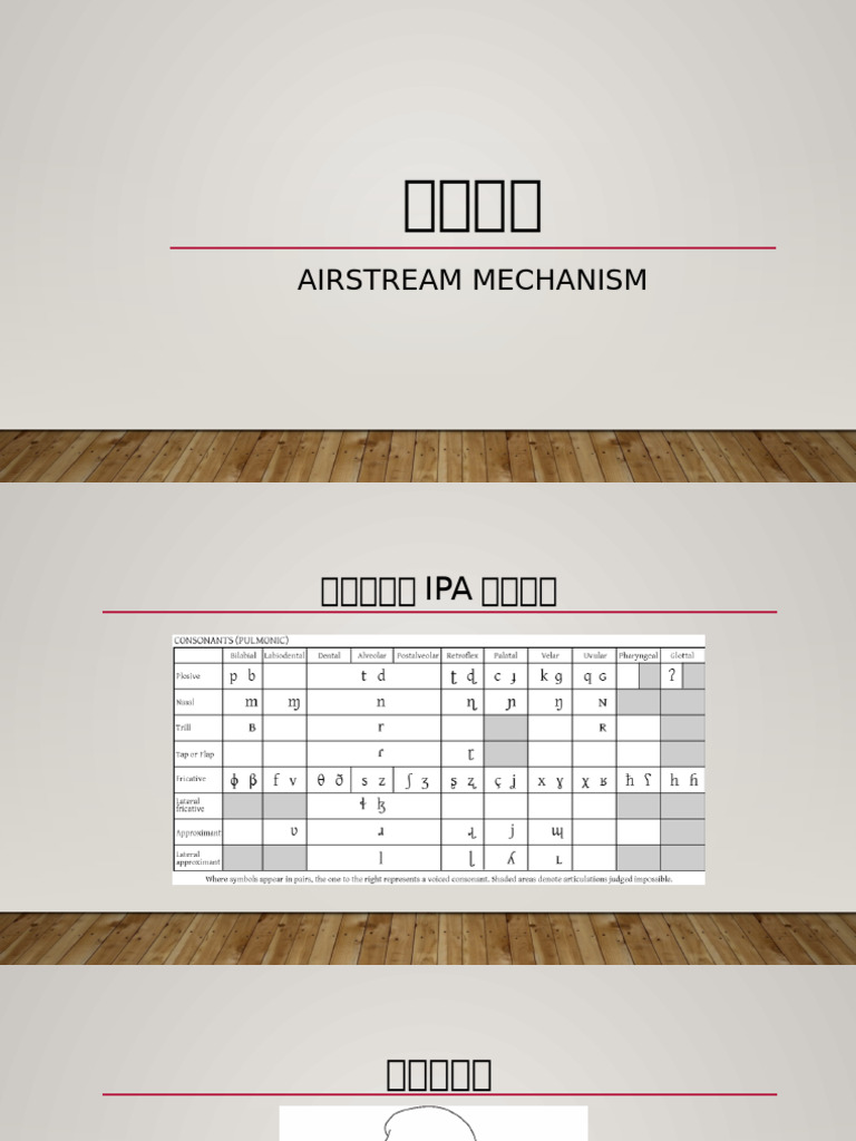 Airstream mechanism (改) | PDF