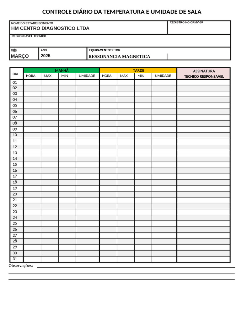 Planilha de Controle de Temperatura Ressonancia | PDF
