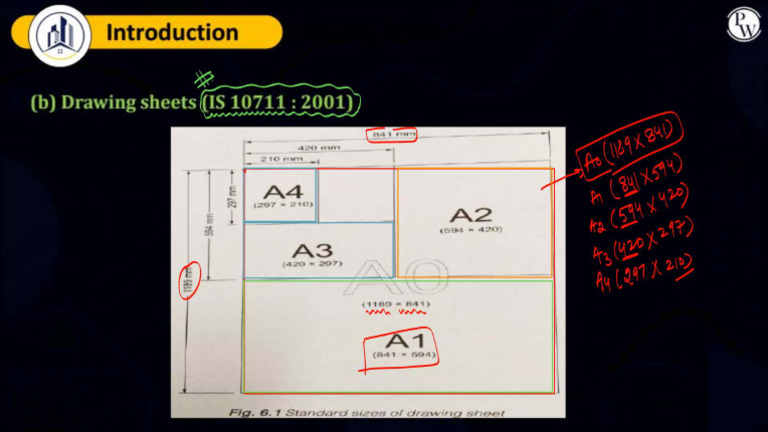 Convention 01 - Class Notes Building Drawing Building Drawing-Merge ...
