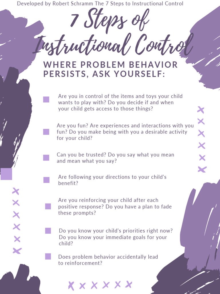 7+Steps+Questions+ABA+Parent+Education | PDF