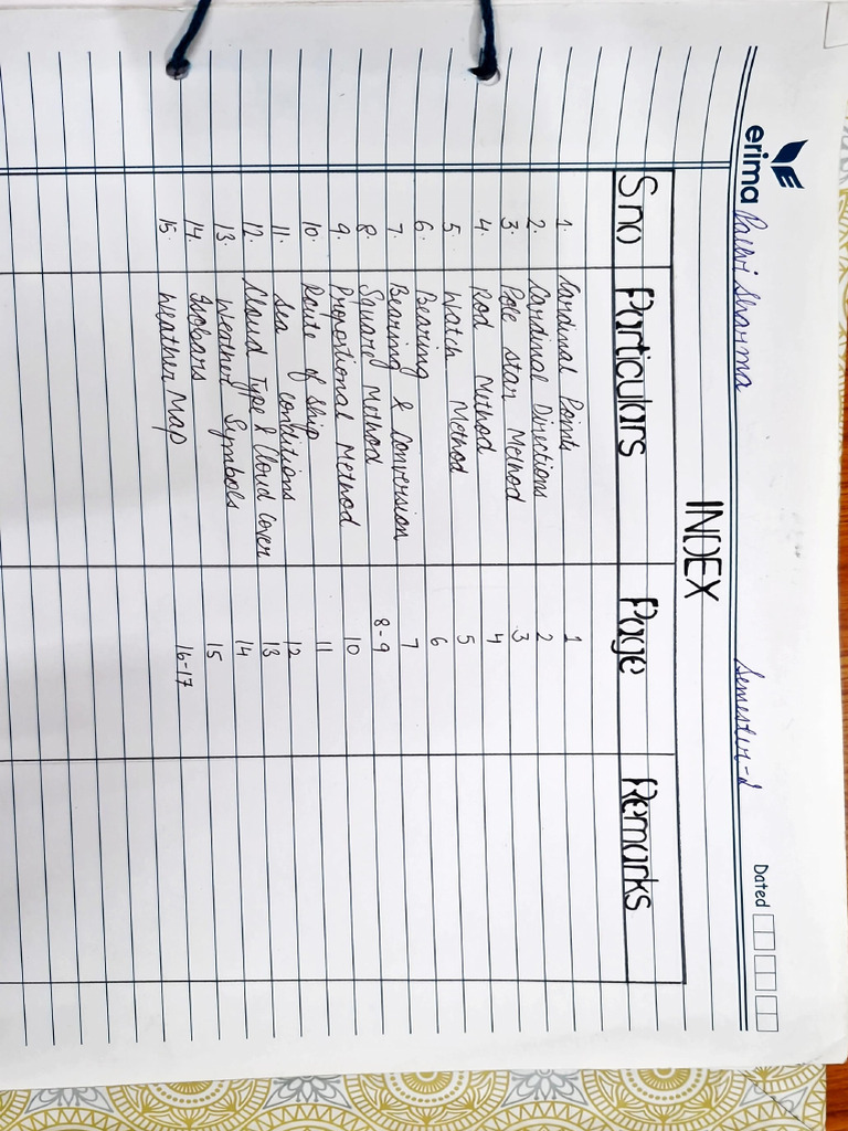 Geo Practical Sem 2 | PDF | Navigation | Space