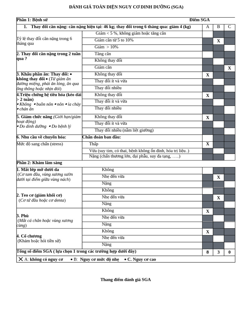 SGA | PDF