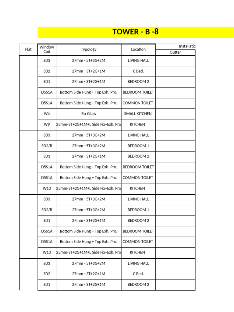 Installation Status | PDF