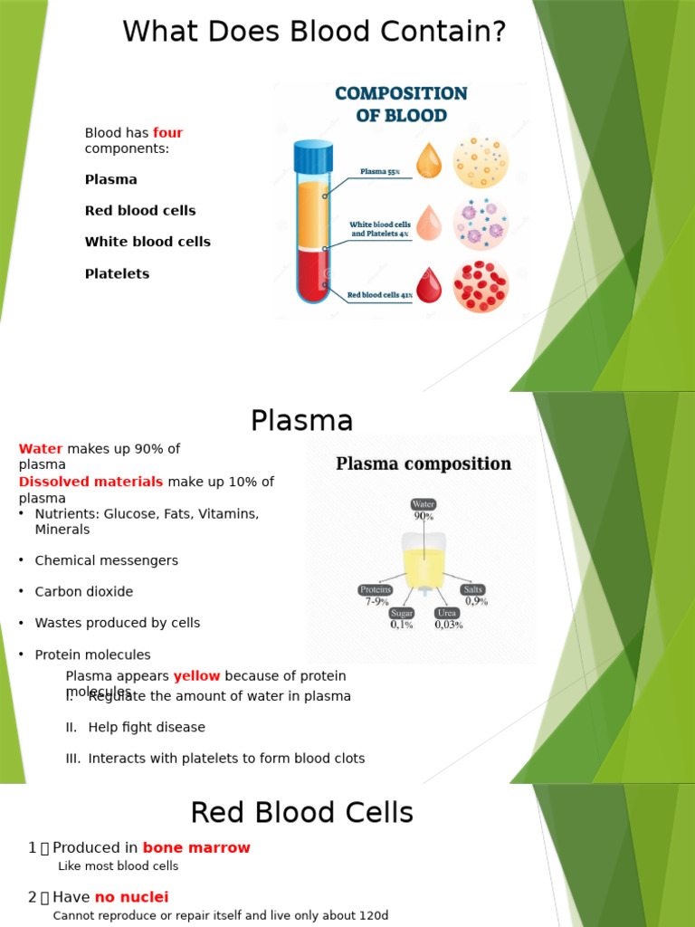 4.3 Composition of Blood | PDF
