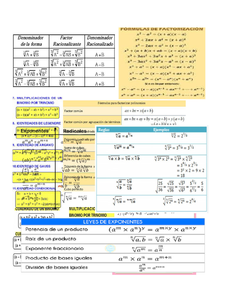 FORMULARIO ELEMENTAL DE CALCULO | PDF