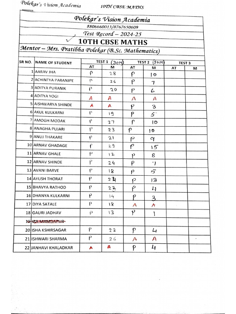 Test 2 Marksheet | PDF