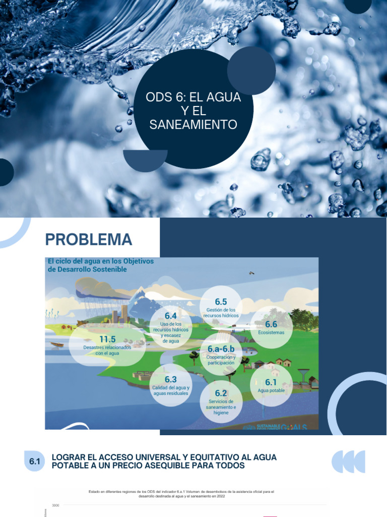 Problemática ept | PDF