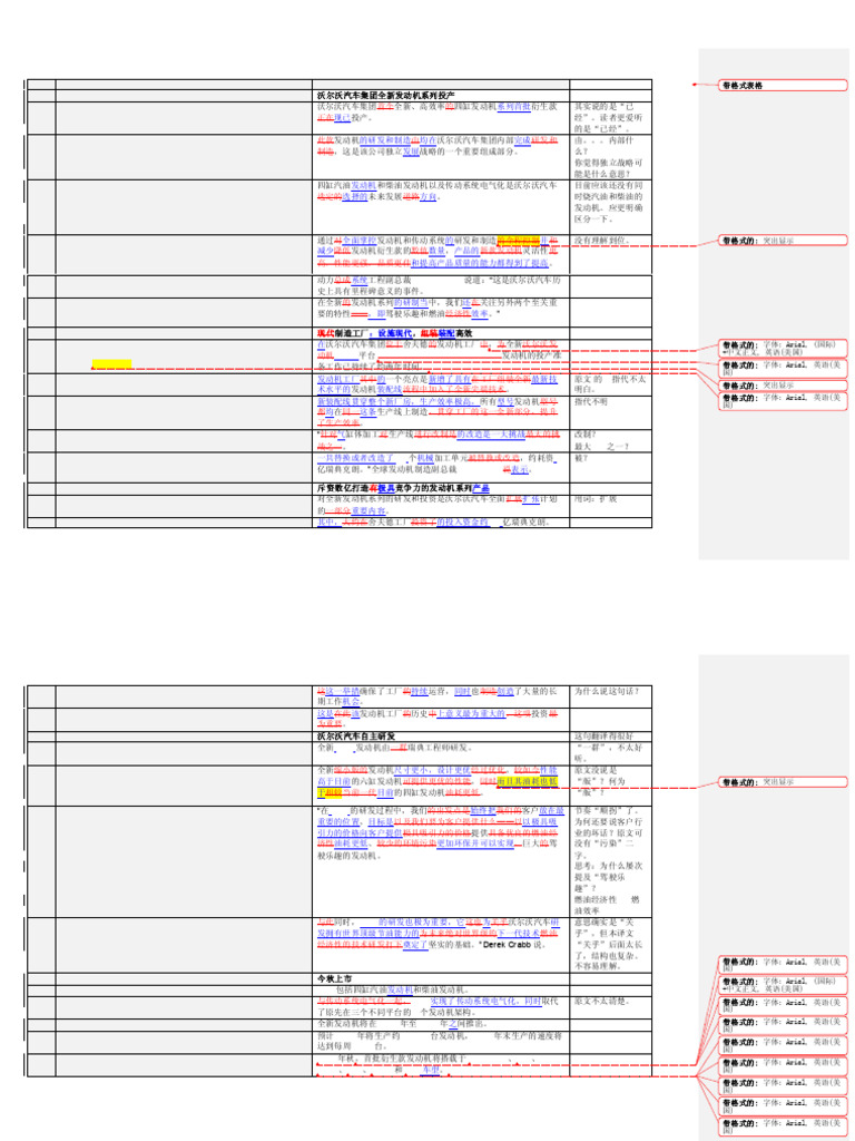 Volvo Car Group Starts Production of A New Engine Family - Docx - zho ...