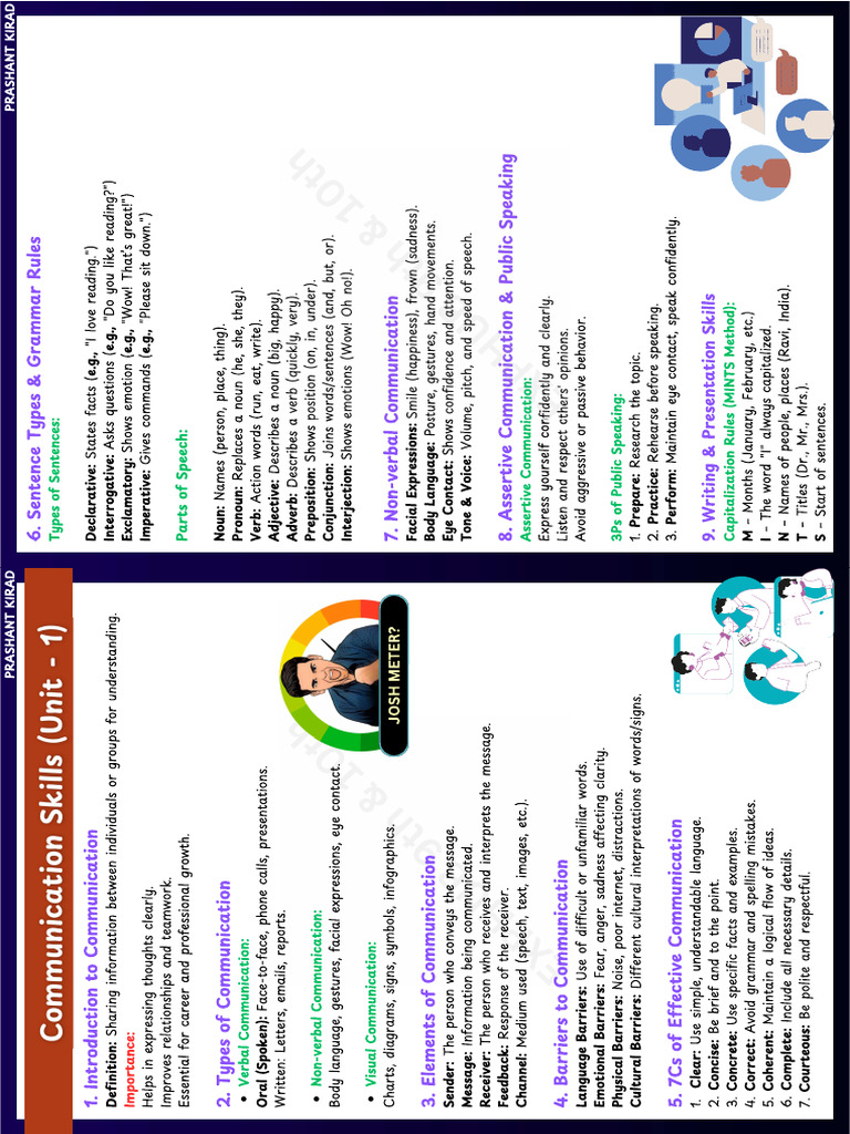 Class 10 AI Last Minute Revision Notes | PDF