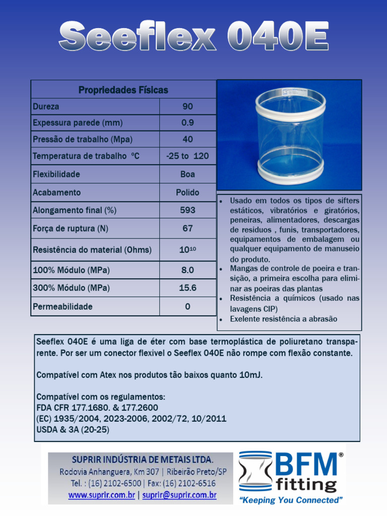 BFM Seeflex 040E Connector | PDF