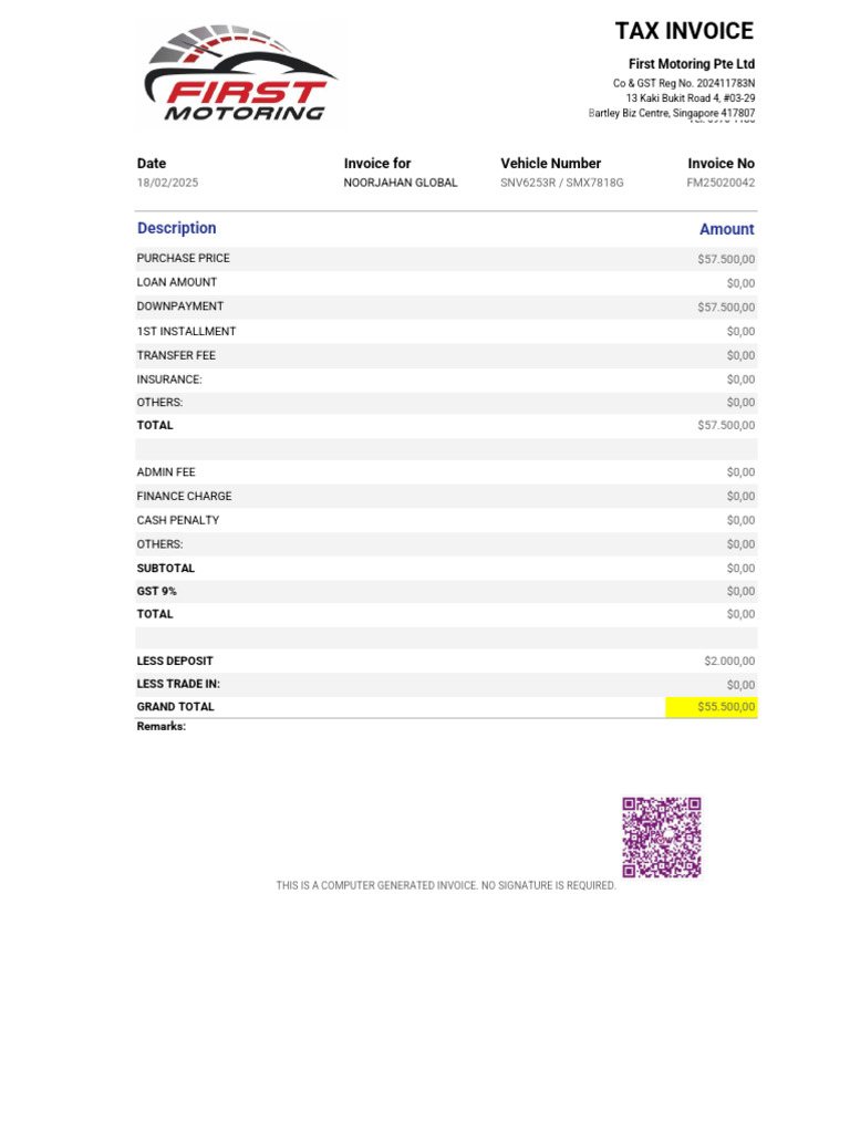 Vehicle Purchase Invoices Summary | PDF | Invoice | Fee