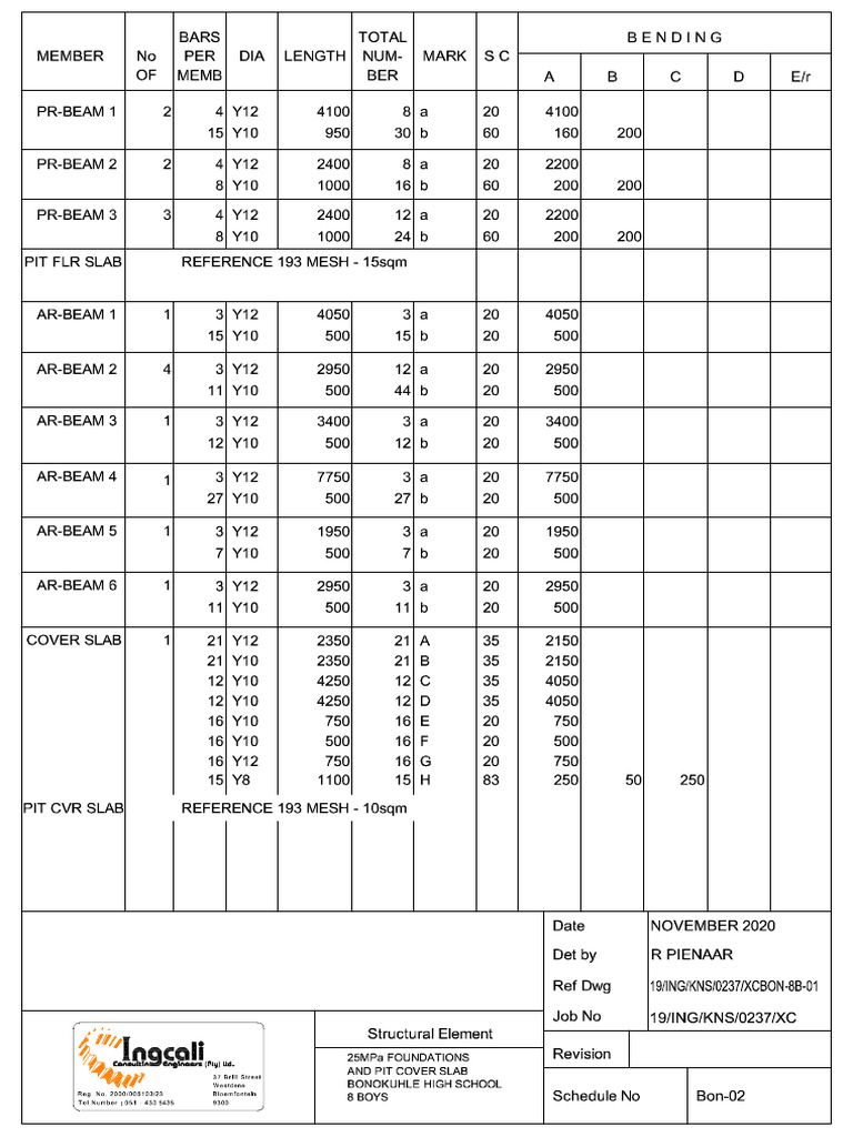 Steel Schedule - Bonokuhle High School - 8b | PDF
