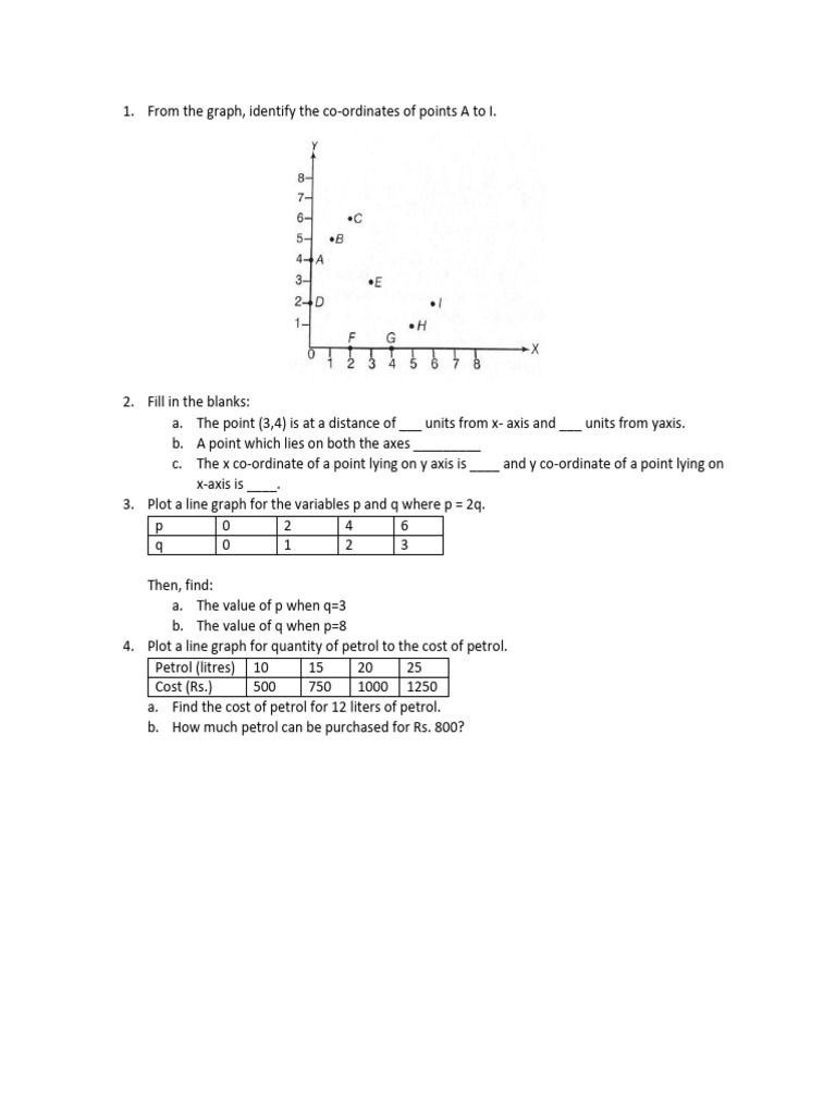 Introduction to Graphs | PDF