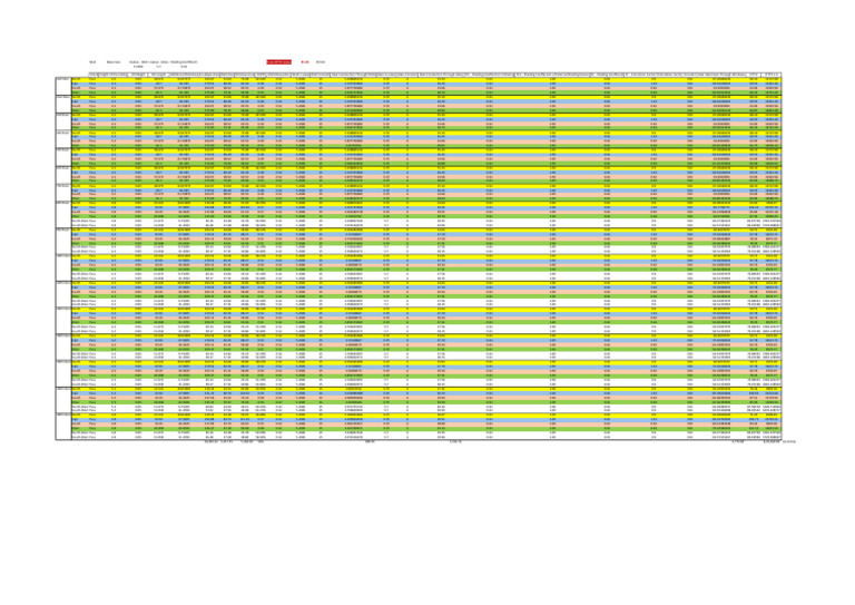 EE1 - Base Case OTTV Compilation | PDF | Glasses | Building Engineering