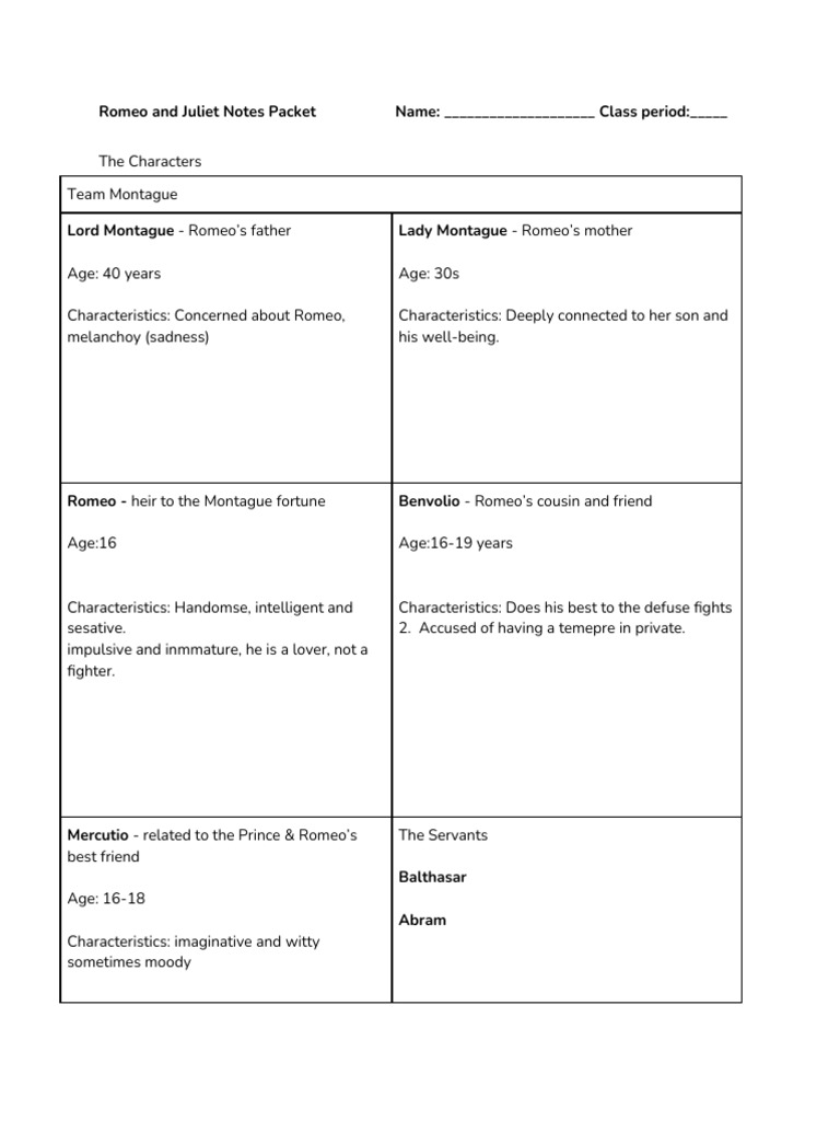 AV Romeo and Juliet Notes Packet | PDF | Characters In Romeo And Juliet ...