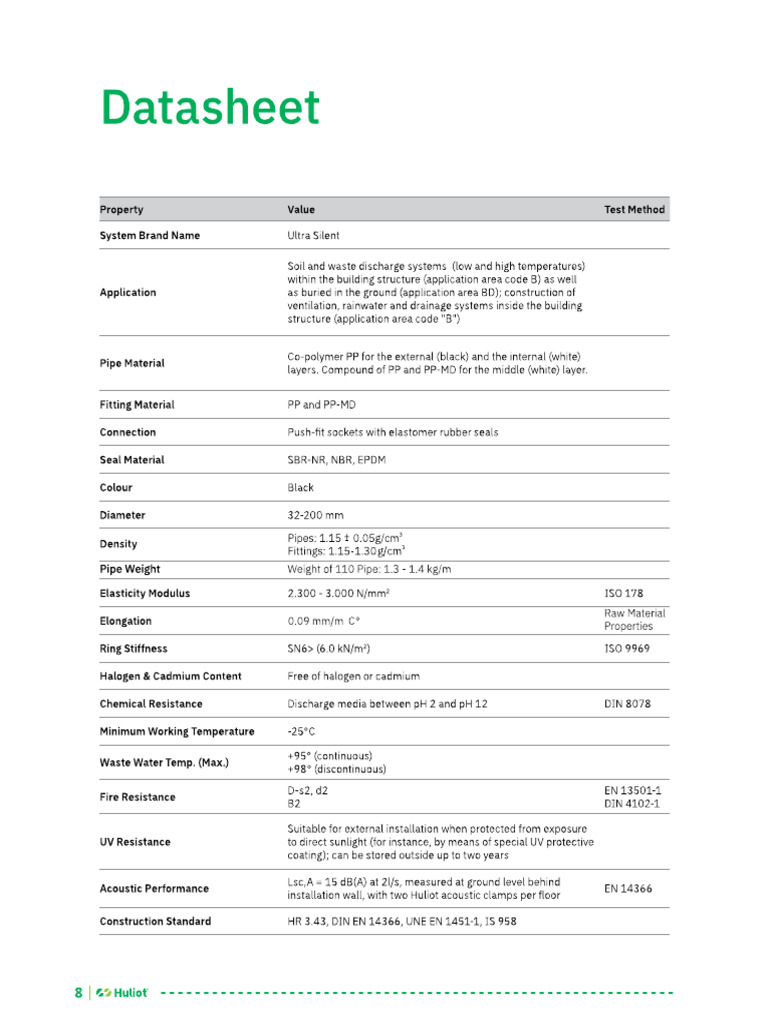 Ultra Silent - TDS | PDF