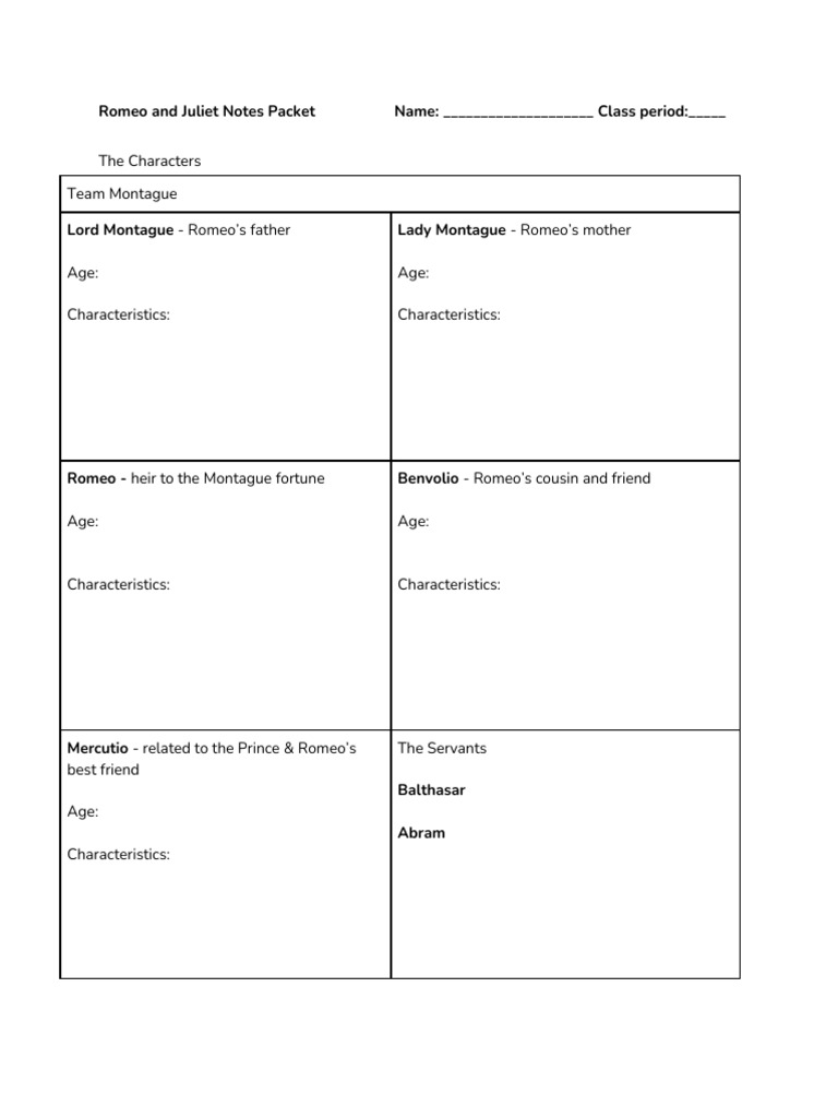 AV Romeo and Juliet Notes Packet | PDF | Characters In Romeo And Juliet ...