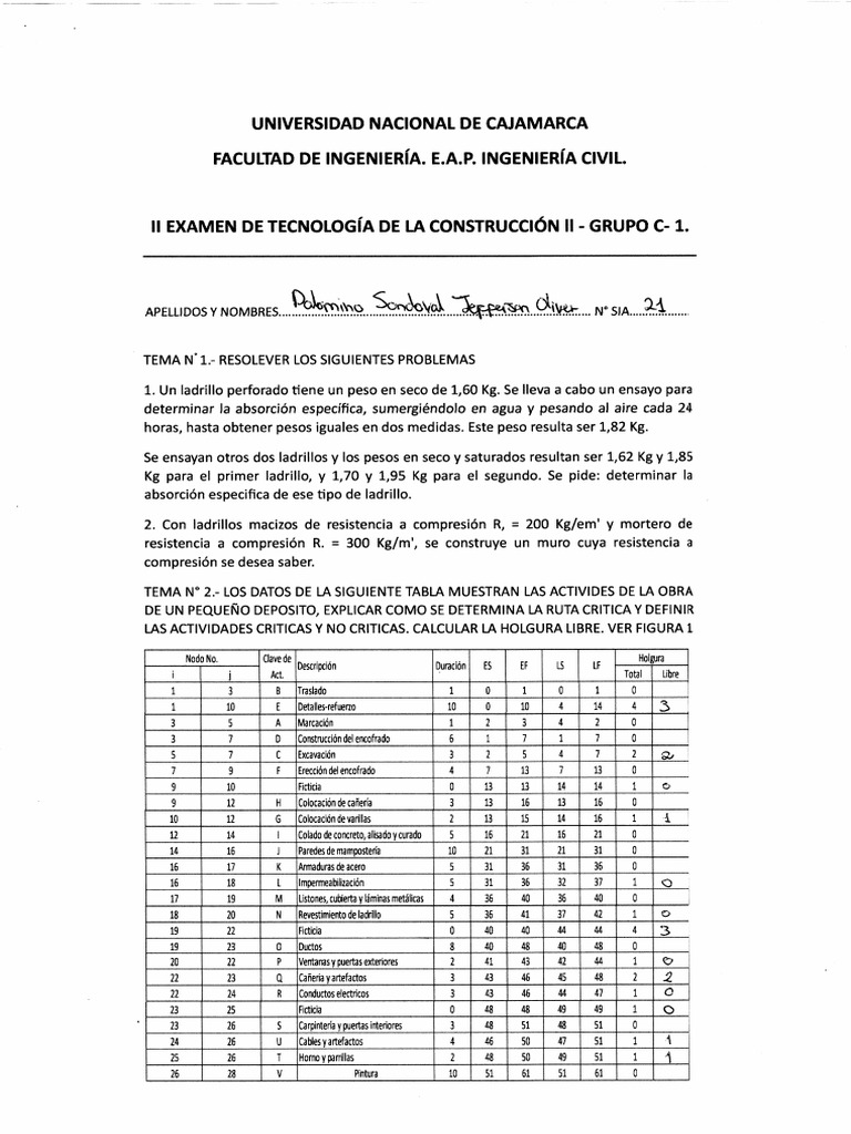 Examen Tecno Ii | PDF