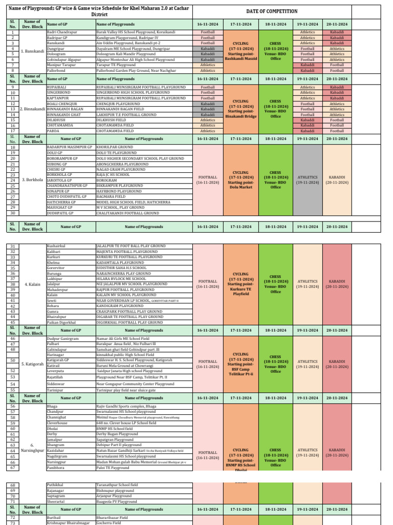 Final Schedule For GP & Ulb Level Khel Maharan 2.0. | PDF | Recreation