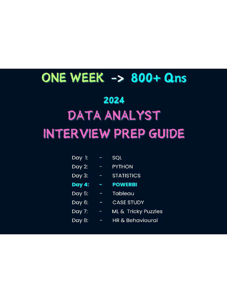 DataAnalytics Interview Questions | PDF