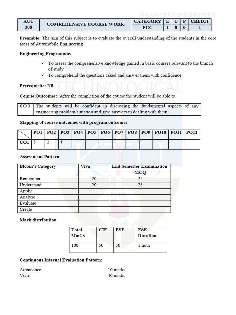 AUT308 - Ktu Qbank | PDF