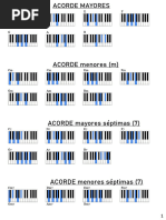 Acordes Requinto | PDF