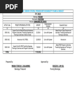 BCPC AWFP Template | PDF