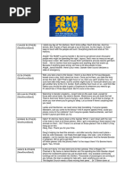 Frozen Script (Complete) | PDF