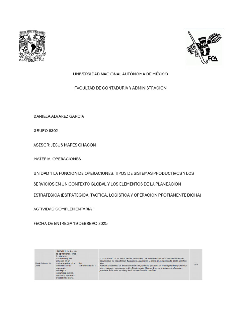 UNIDAD COMPLEMENTARIA 1 UNIDAD 1 DANIELA ALVAREZ GARCIA | PDF