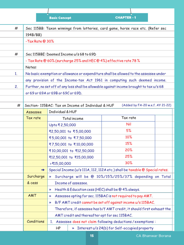 CA INTER Remaining Topics | PDF