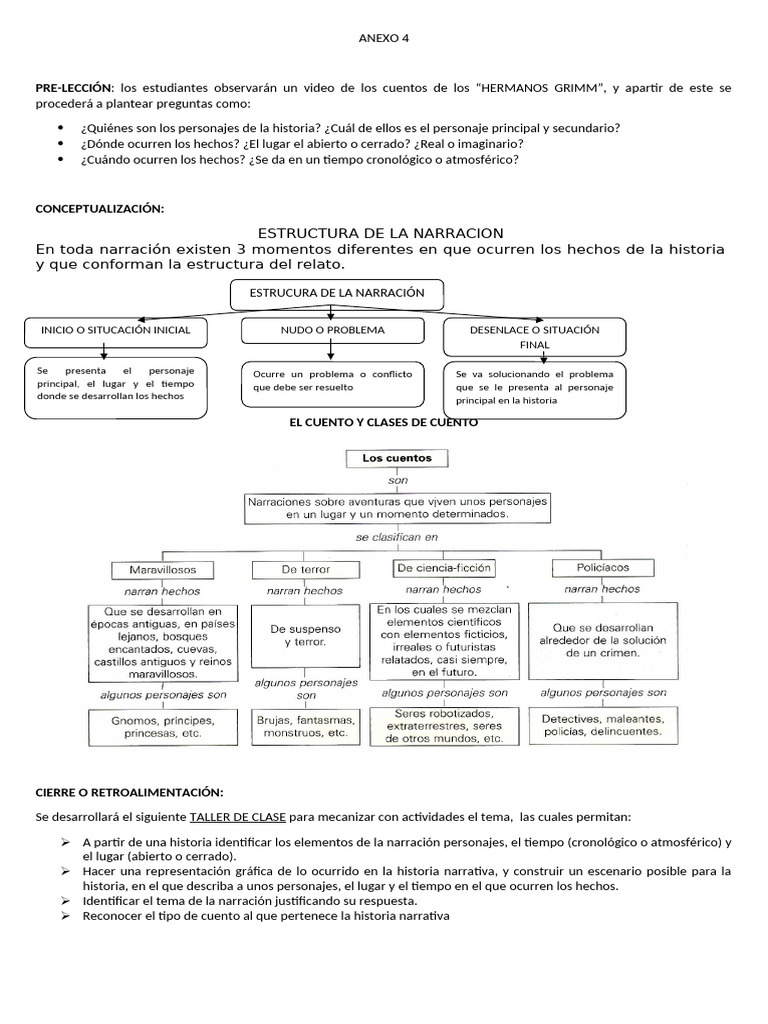 FICHA - Estructura de La Narración, El Cuento y Sus Clases | PDF