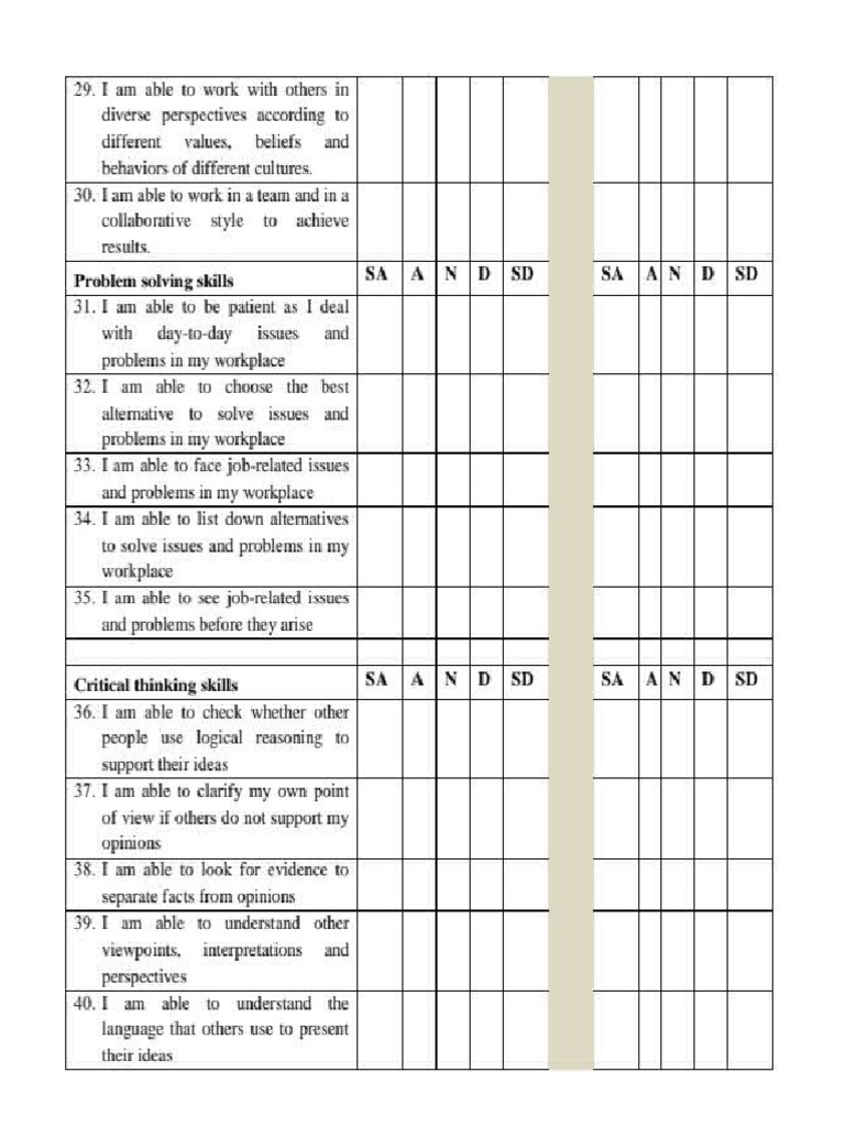 Adapted Questionnaire | PDF
