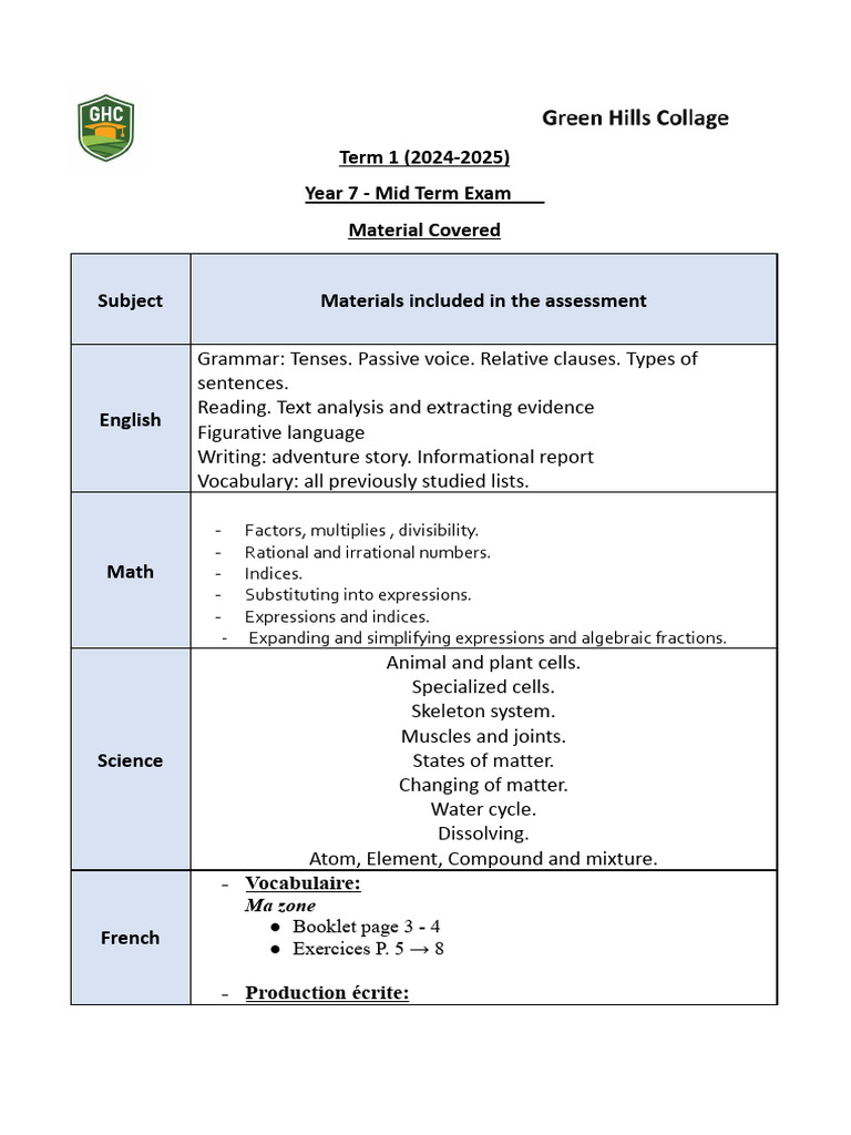 Year 7 Mid Term Exam Overview 2024-2025 | PDF