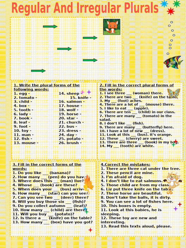 Regular and Irregular Plurals | PDF