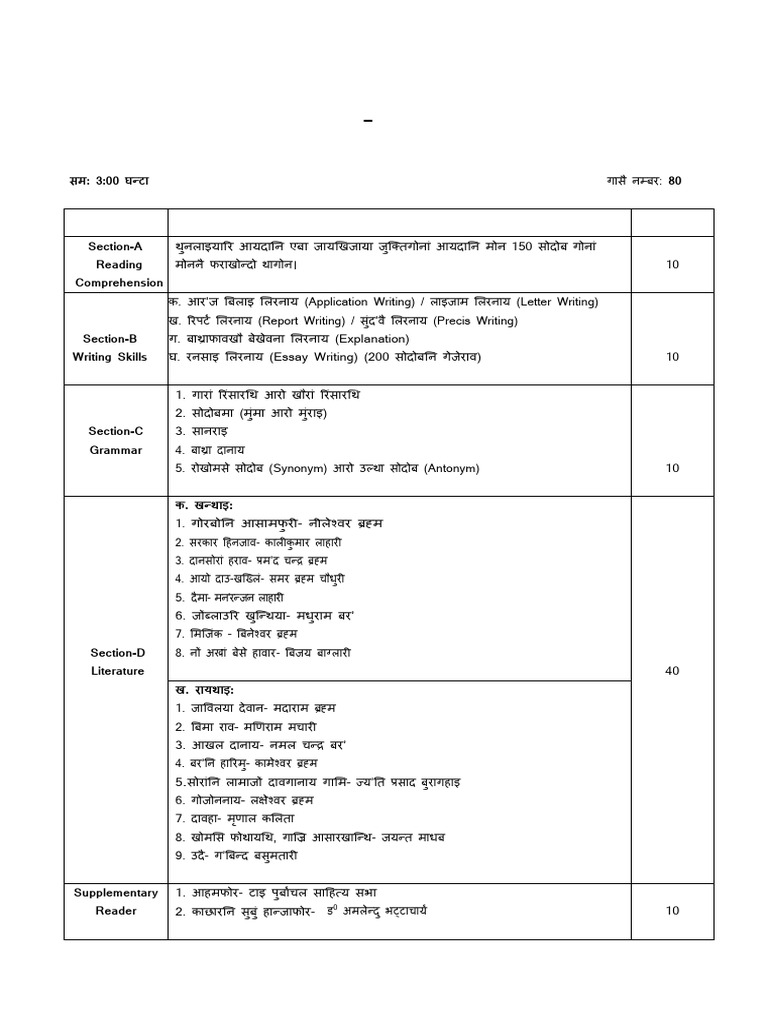 Bodo Sec 2025-26 | PDF