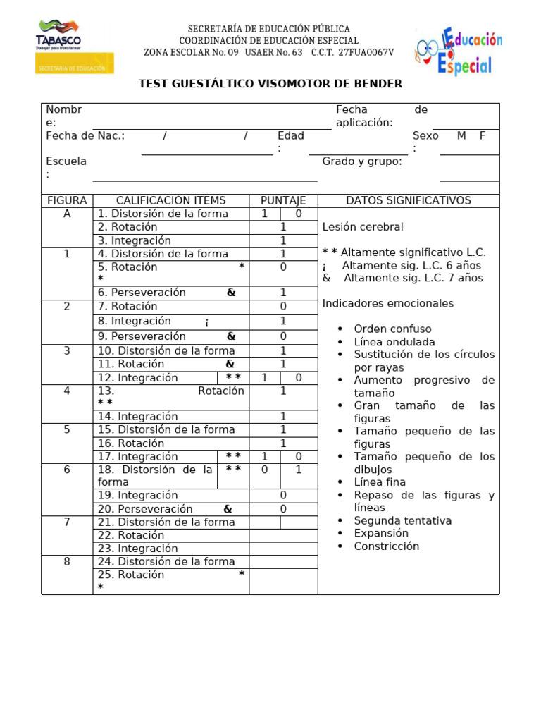 Formato Bender | PDF
