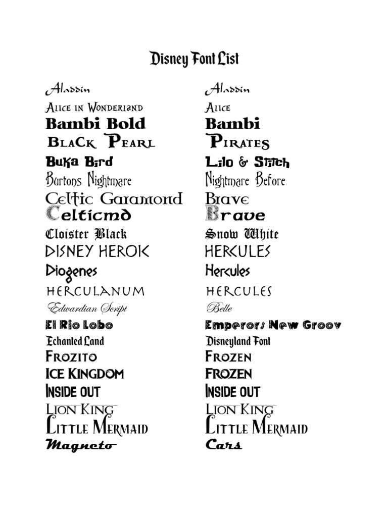 Disney Font Collection Overview | PDF