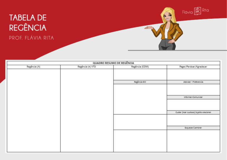 Tabela de Regência Nominal | PDF