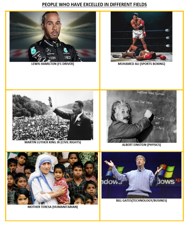 Notable Figures in Diverse Fields | PDF