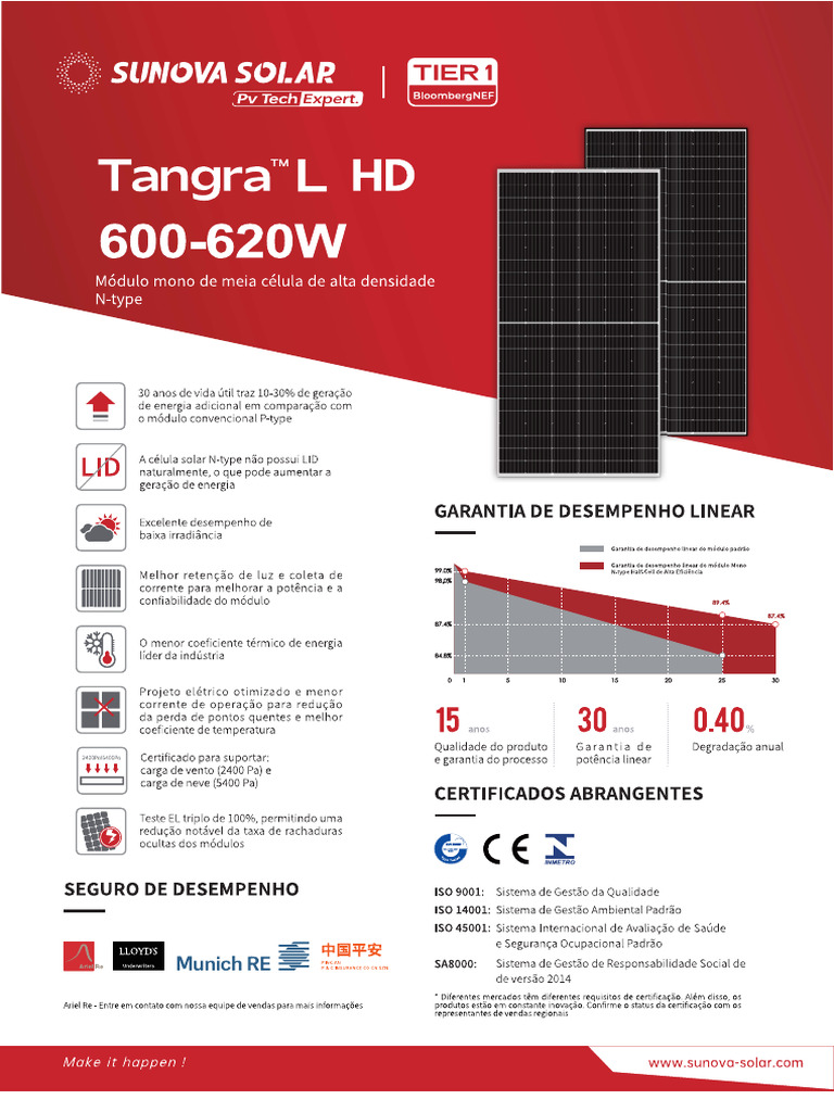 Datasheet - Painel - 610w Sunova | PDF