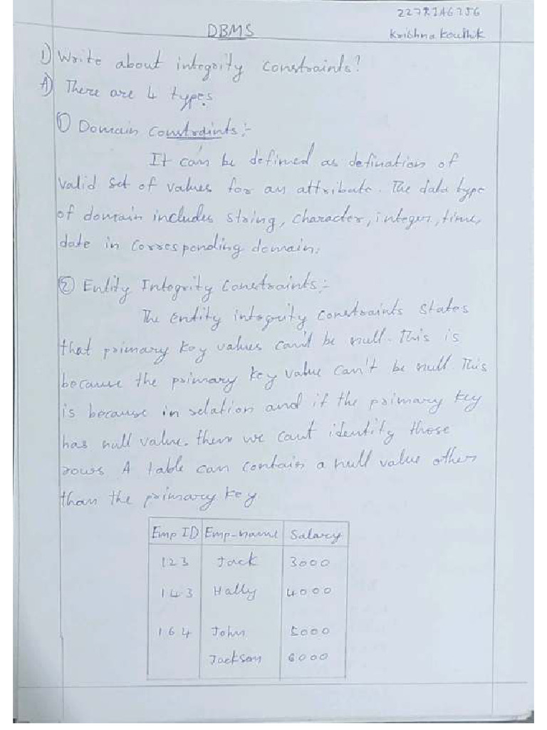 DBMS Unit Ii Assignment | PDF