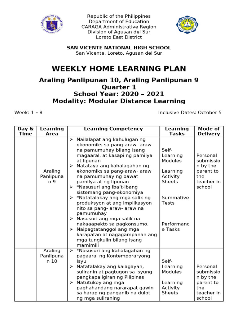 Weekly Home Learning Plan - Correct Format Aral. Pan. | PDF