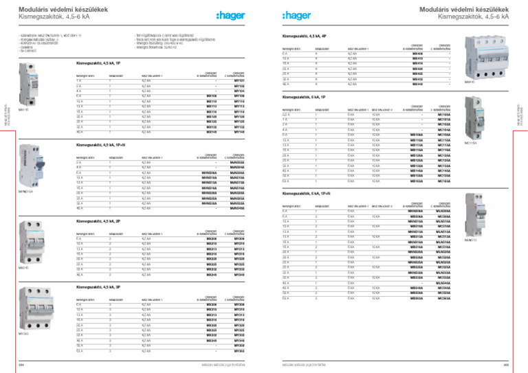 07 Modularis Vedelmi Keszulekek Part2 | PDF