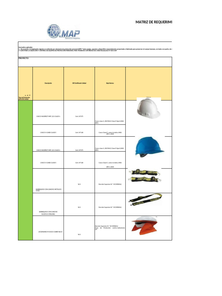 2.11 Matriz de Epp .2024 | PDF | Guante | Soldadura