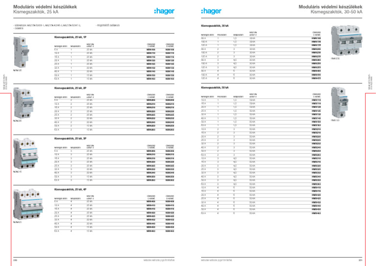 07 - Modularis Vedelmi Keszulekek - Part5 | PDF