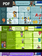 Sinsoorte Afrikaans | PDF