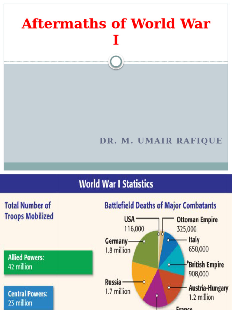 Aftermaths of World War I | PDF | Treaty Of Versailles | Russian Empire