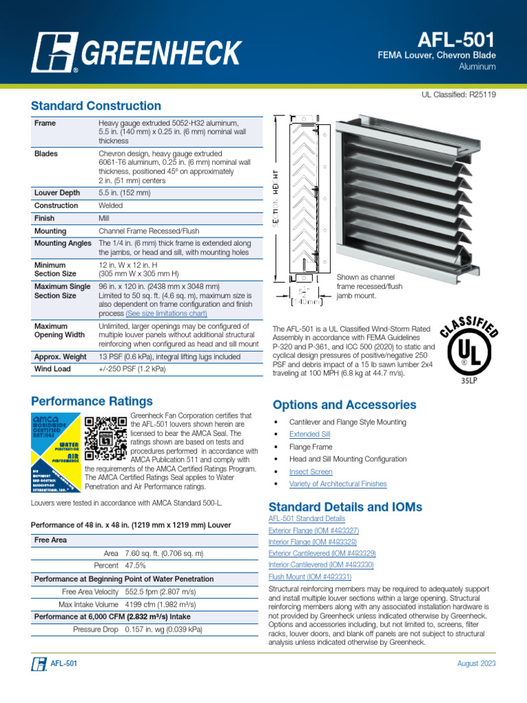 LOUVERafl501 Submittal | PDF | Lumber | Mechanical Engineering
